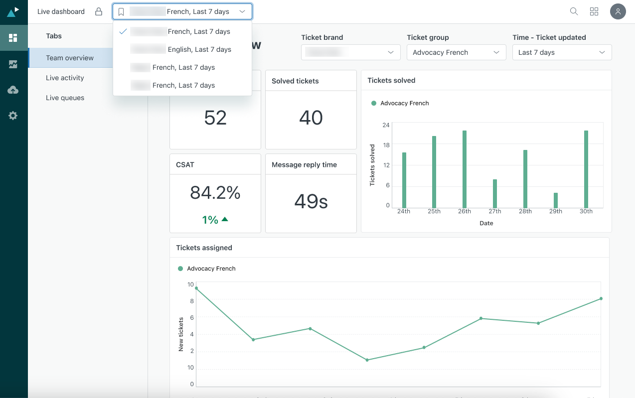 Les nouveautés Zendesk de Septembre 2024